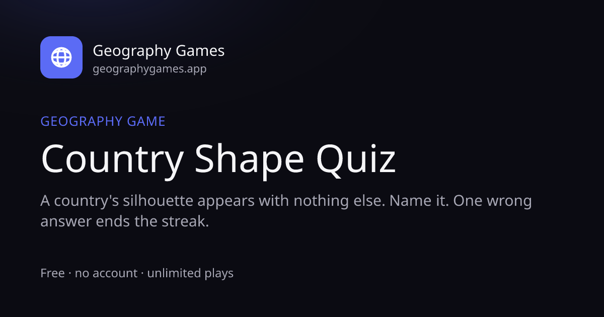 Country Shape Quiz · Geography Games
